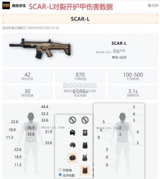 绝地求生PUBG7月5日维护公告内容-猫咪网络